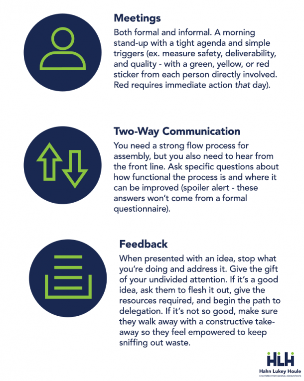 Lean Leadership in Manufacturing | Hahn Lukey Houle